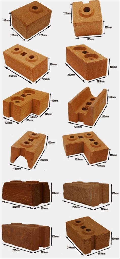 Batu Bata Kekunci Interlocking Apakah Batu Bata Kekunci Interlocking