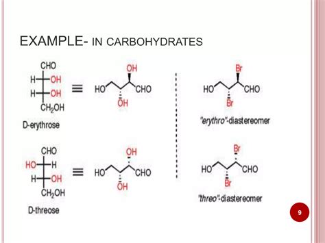 Configuration And Conformers Of Biomolecules Pptx