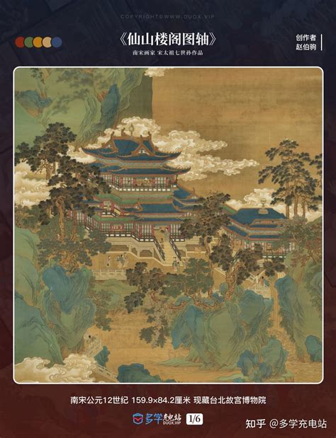 每日一画仙山阁楼图轴 知乎