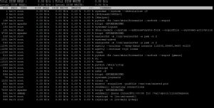 What Is Disk I O How To Monitor Its Utilization For Windows And Linux