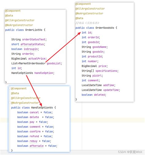 Project2（order功能）getorderstatus的用法和例句 Csdn博客