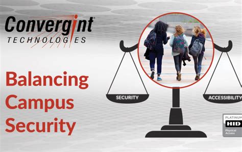Convergint Technologies A Global Service Based Systems Integrator