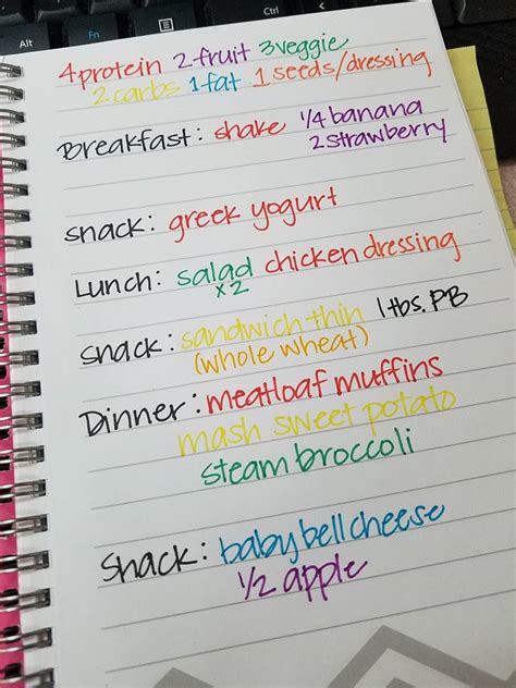 Free Printable 2b Mindset Tracker Pdf