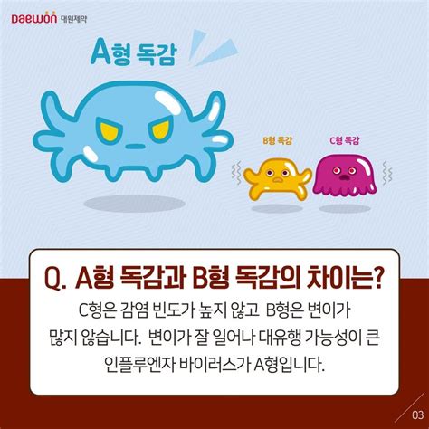 수요건강회 A형 독감과 B형 독감의 차이3 Fictional Characters Facebook