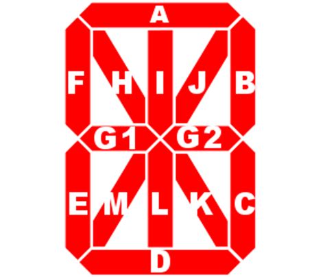 2 Digit 14 Segment Display With Decimals Buy 14 Segment Gogo