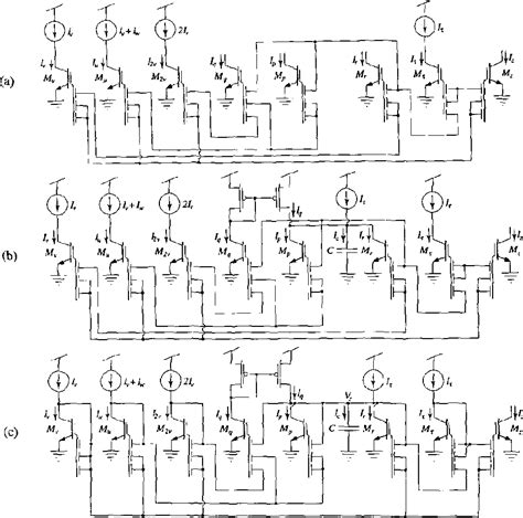 Figure 2 From Synthesis Of Translinear Analog Signal Processing Systems Semantic Scholar