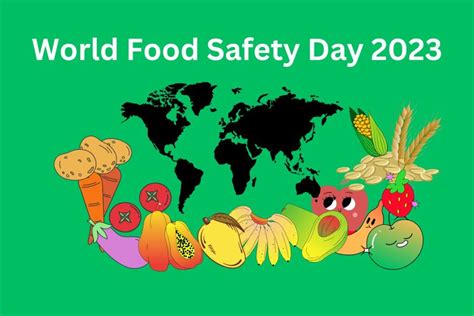 World Food Safety Day 2023 Theme History And Significance