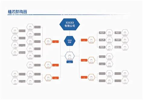 组织架构图 源文件下载【酷图网】图例图表思维导图组织架构层级人物关系树状图 花瓣网