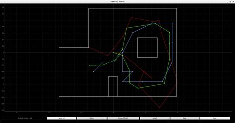 Lab 11 Localization On The Real Robot Saf252 ECE 4160