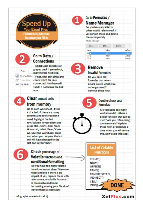 Speed Up Your Excel Files Xelplus Leila Gharani