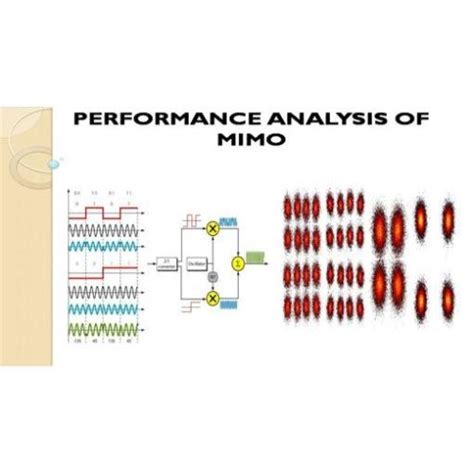 Mmse Equalization Technique For Mimo Ofdm Systems Performance Analysis Techpacs Canada Limited