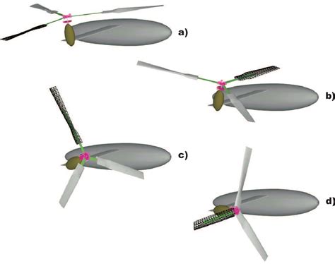 figure 1 from modeling rotorcraft dynamics with finite element
