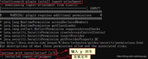 Elasticsearch 文档抽取插件 Ingest Attachment 安装elasticsearch8 安装 Ingest