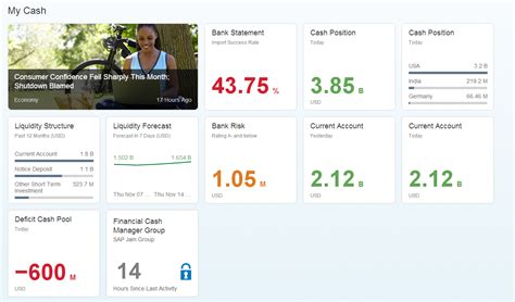 Two Step Picking In Sap Ewm Artofit