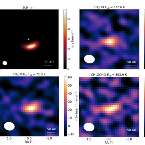 Stacked Continuum Subtracted Spectra Black Lines And Cassis Models Download Scientific