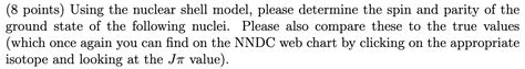 solved 8 points using the nuclear shell model please