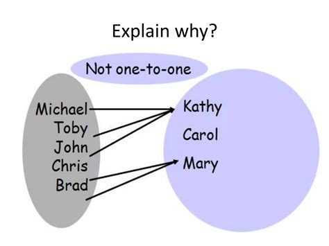 Tree Function And Graph Ppt