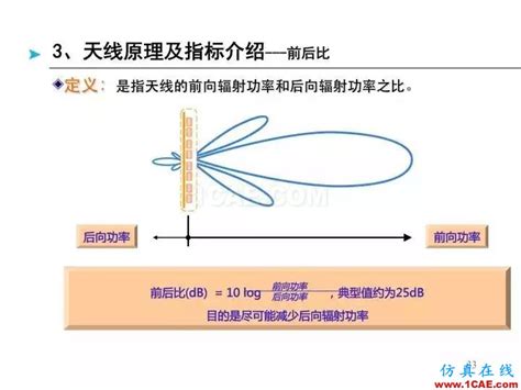深度好文天线原理PPT HFSS电磁分析培训HFSS培训课程HFSS技术教程HFSS无线电仿真HFSS电磁场仿真HFSS学习
