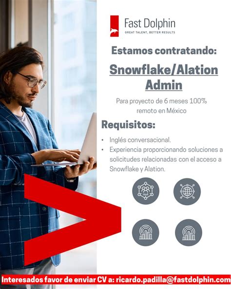 Fast Dolphin On Linkedin Snowflake Alation Remotejobs Hiring Mexico