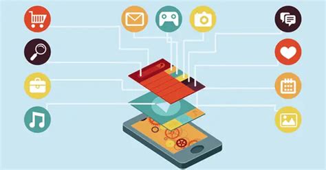 Learn How Ux Design Can Help In Creating The Best Interface