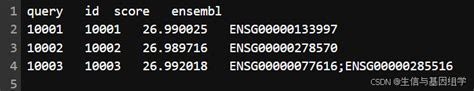 生信软件27 基于python的基因注释数据查询 检索库mygene csdn博客