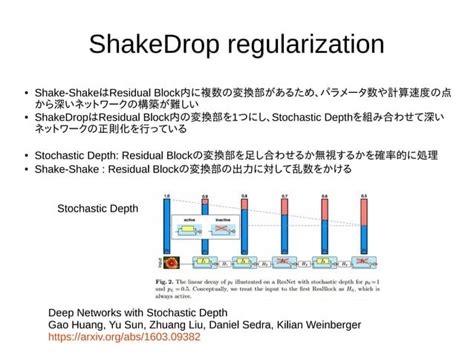 Dl Hacks Shake Shake Regularization Improved Regularization Of