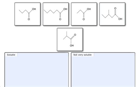 Solved Part A The following compounds have approximately the | Chegg.com