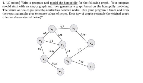 Solved 4 30 Points Write A Program And Model The