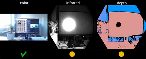 Calibration Patterns — Scannedreality Studio Documentation
