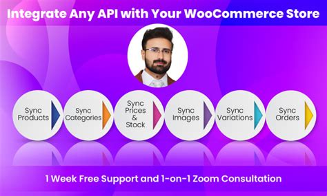 Integrate Any Api With Your Woocommerce Store By Cyberhawks Fiverr