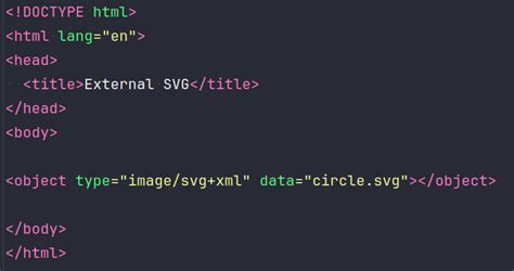 Unleashing The Potential Of Svgs A Guide To Dynamic Visualization And