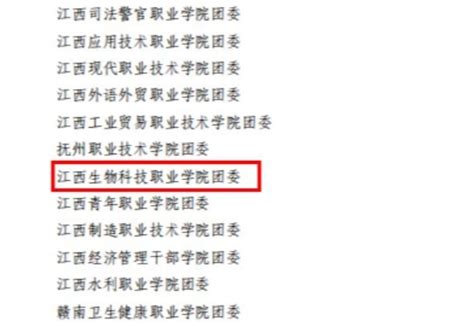 喜报 我院团委荣获2021年度全省高校共青团工作优秀单位 共青团江西生物科技职业学院委员会 Powered By