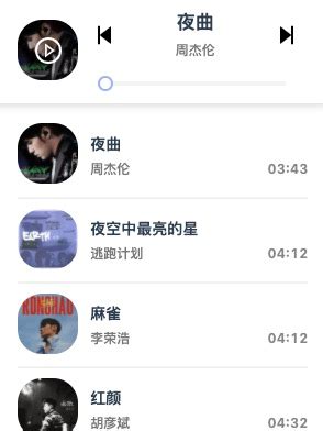Musicplayer