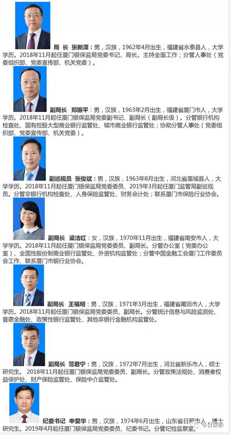 超详细 36个银保监局领导班子成员简介和分工 搜狐大视野 搜狐新闻