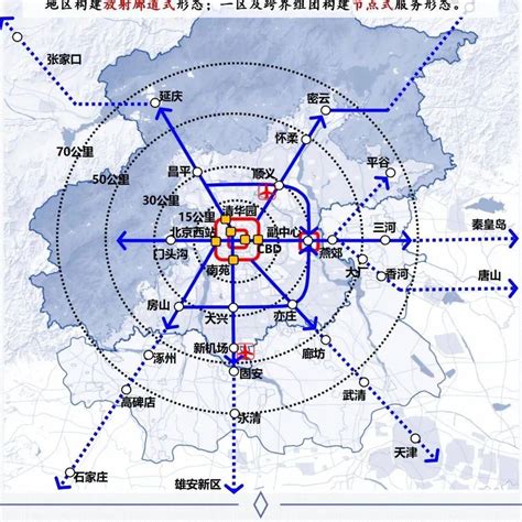 正式获批北京市轨道交通线网规划 2020年 2035年发布 编辑整理 自然资源 文字