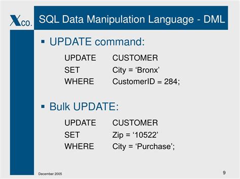 Ppt Database Model And Database Design For Powerpoint Presentation Id5619910
