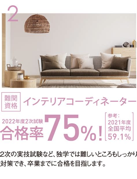 建築とインテリアを学ぶインテリアデザイン科 Nit 新潟工科専門学校