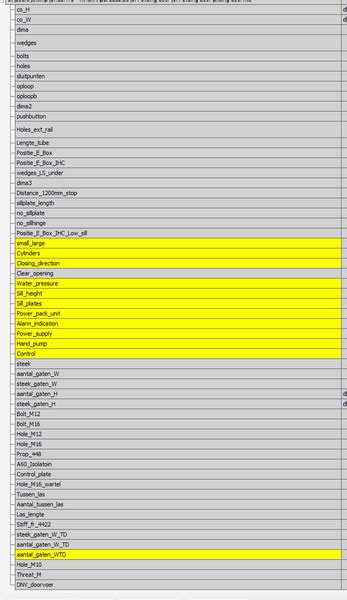 Added Rows To Linked Excel File Dont Appear In Ipt Parameters