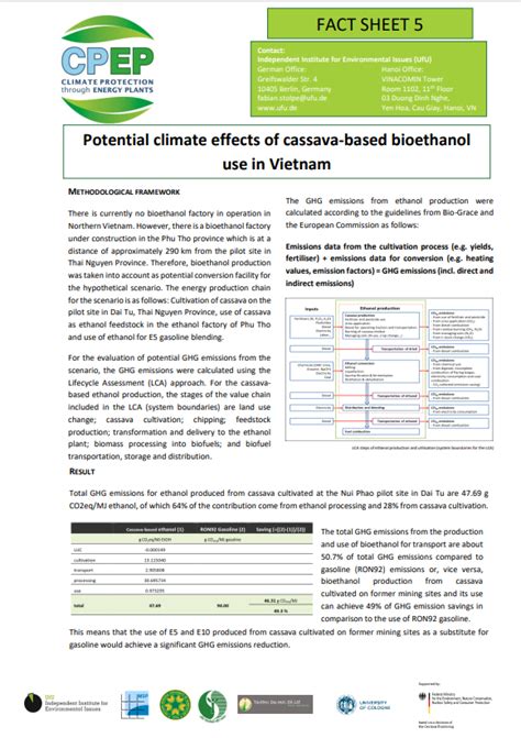 Potential Climate Effects Of Cassava Based Bioethanol Use In Vietnam