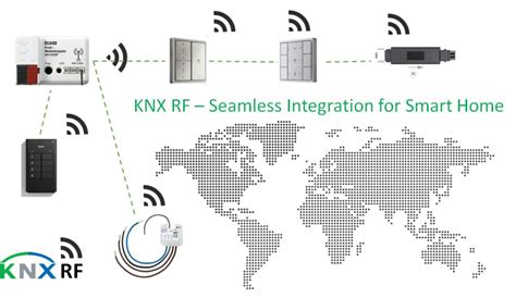 Knx Rf Wireless Products For Smart Home Automation