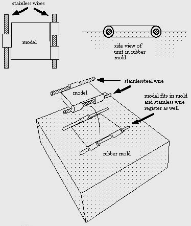 Basic Hinge Making Technique Ganoksin Jewelry Making Community