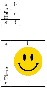 Tables How To Vertically Align Rotated Text And Images In A Tabular