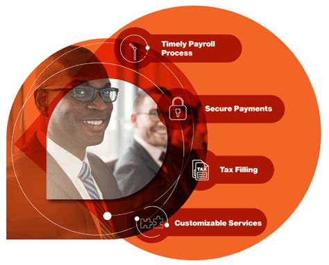 Payroll And Tax Outsourcing In Africa Africa Hr Solutions