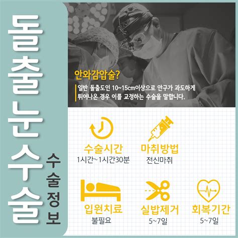 디에이치성형외과 돌출눈수술 툭 튀어 나온 눈 고민말고 이제 돌출눈 수술로 개선하자 🤗🤗 튀어나온