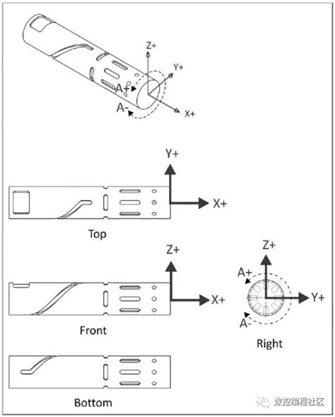 2d 3d 和 4 轴加工零件之间的差异 腾讯云开发者社区 腾讯云