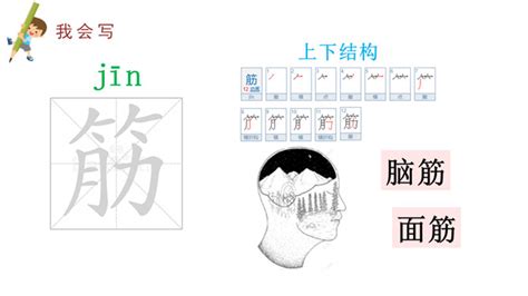 揠苗助长ppt课件1 优品ppt