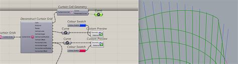 Analyzing Curtain Grids Revit McNeel Forum
