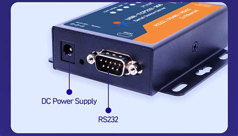 Usr Tcp232 410s Outlet Website Ids Deutschlandde