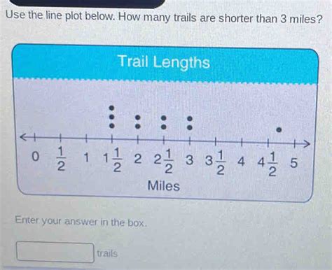 solved use the line plot below how many trails are shorter than 3 miles trail lengths enter