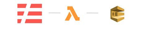 Sending Messages With Aws Sqs Using Nodejs Lambda And Serverless